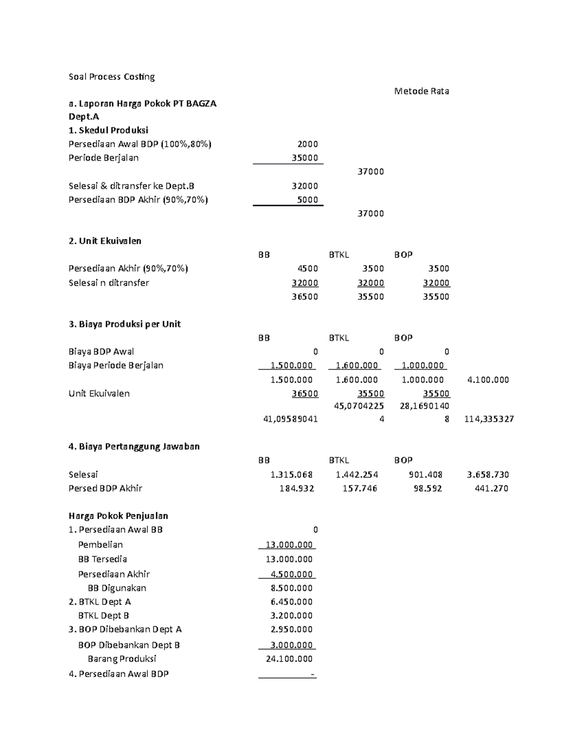 Contoh Pengerjaan Proses Costing - Soal Process Costing Metode Rata a. Laporan Harga Pokok PT ...