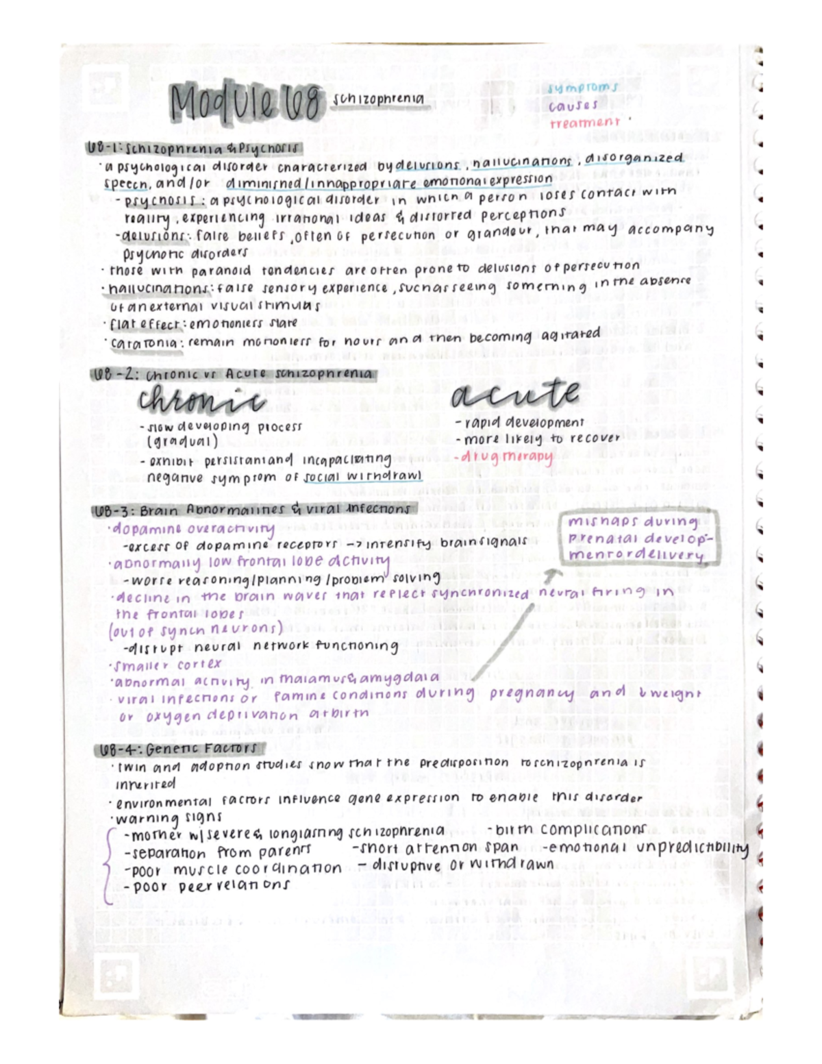 AP Psychology Module 68 - Schizophrenia - Studocu