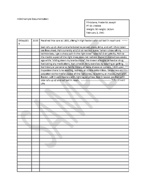 Braden Scale - BRADEN SCALE FOR PREDICTING PRESSURE SORE RISK Patient’s ...