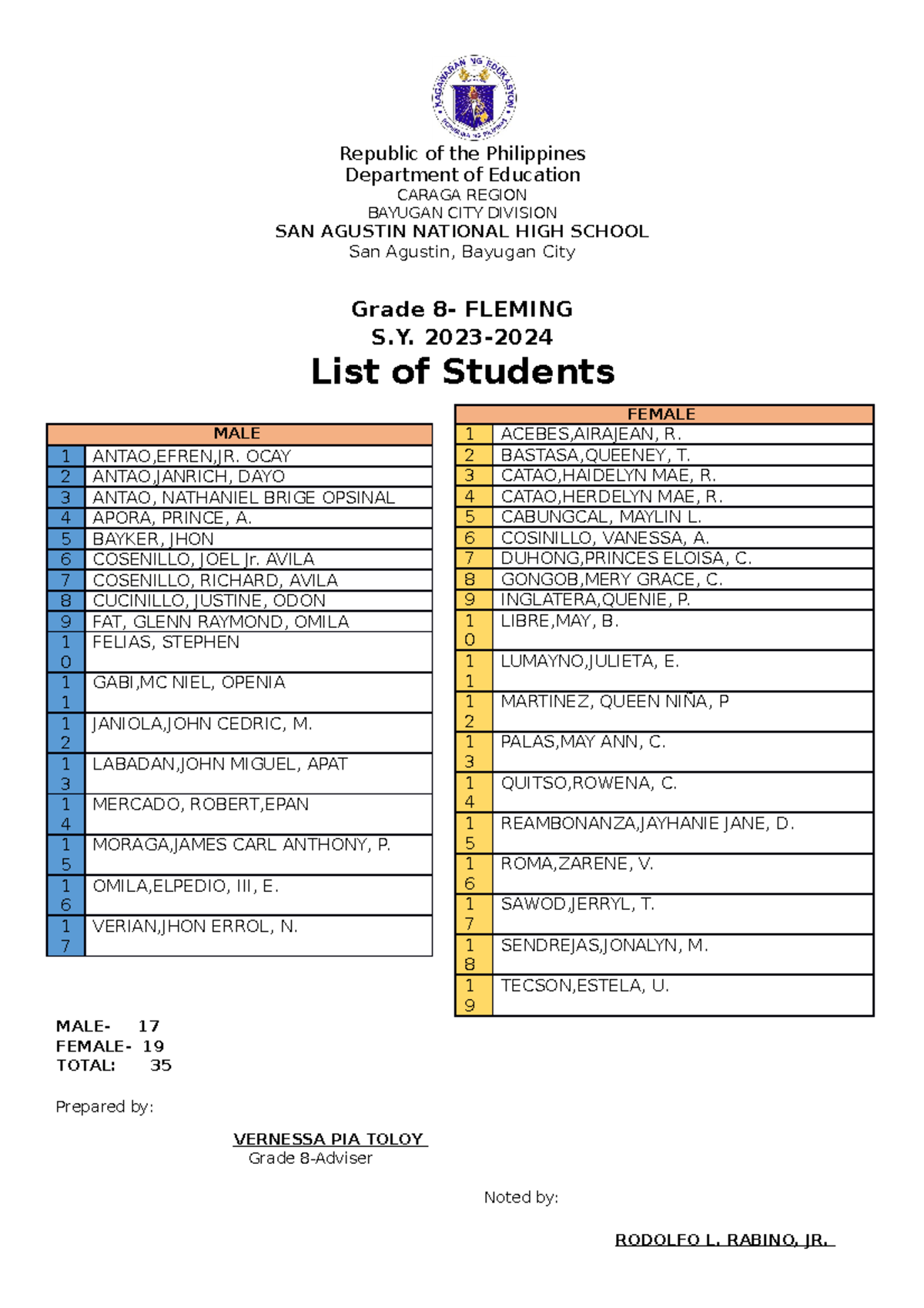 LIST-OF- Students - Academic paper. - Republic of the Philippines ...