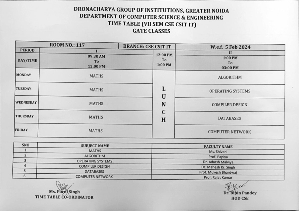 Gate Classes Time Table GN - DRONACHARYA GROUP OF INSTITUTIONS, GREATER ...