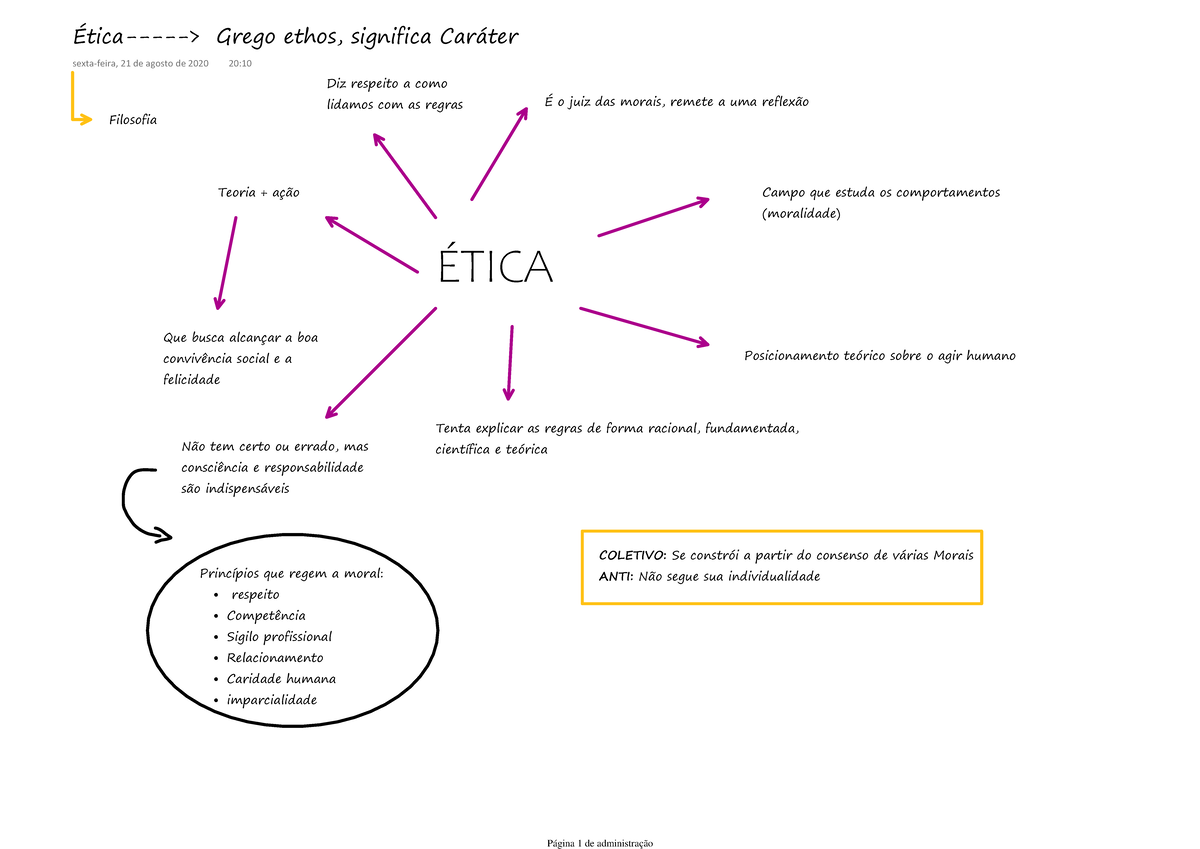 Ética - Warning: TT: undefined function: 32 Warning: TT: undefined function: 32 ÉTICA Campo que ...