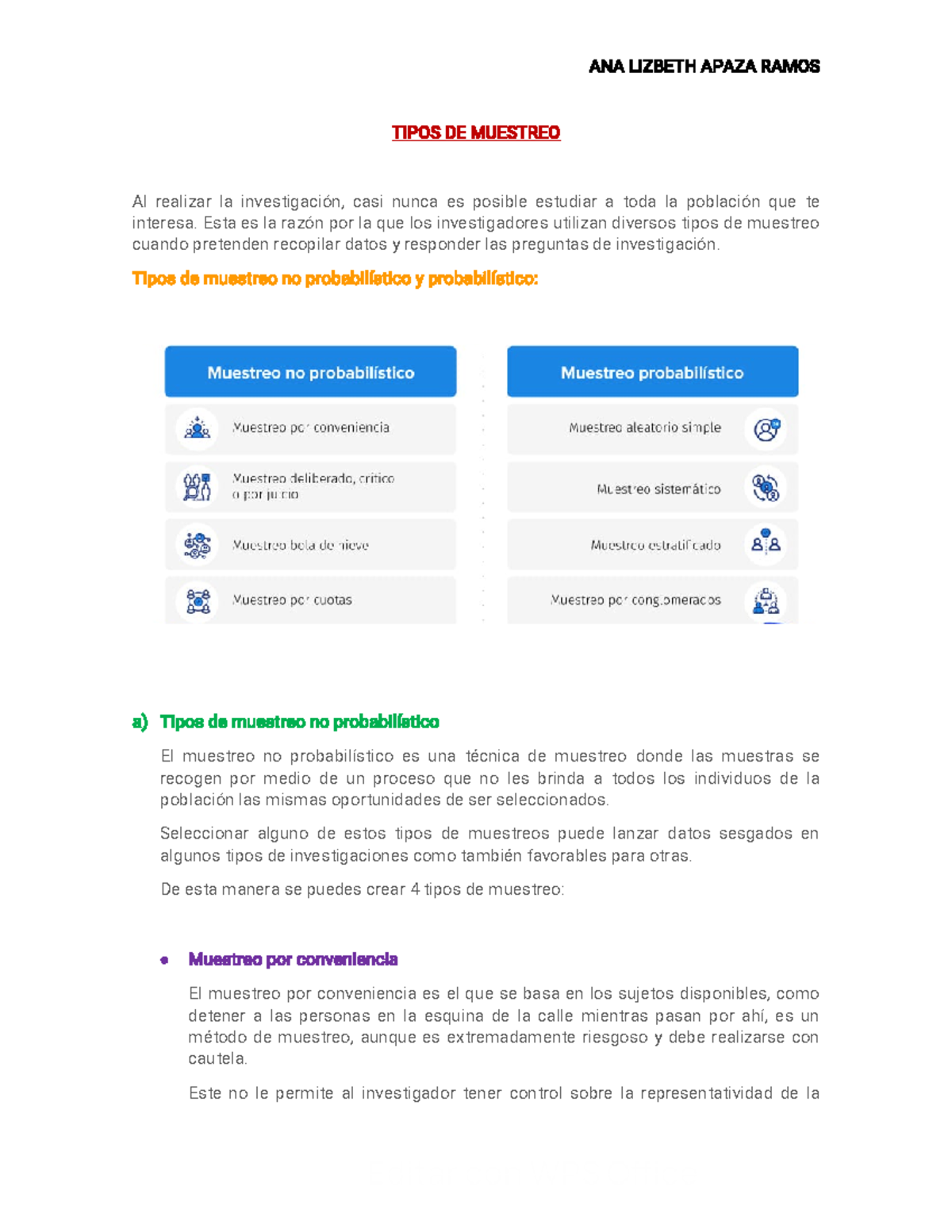 T. Muestreo - Asfeg - ANA LIZBETH APAZA RAMOS TIPOS DE MUESTREO Al realizar la investigación ...