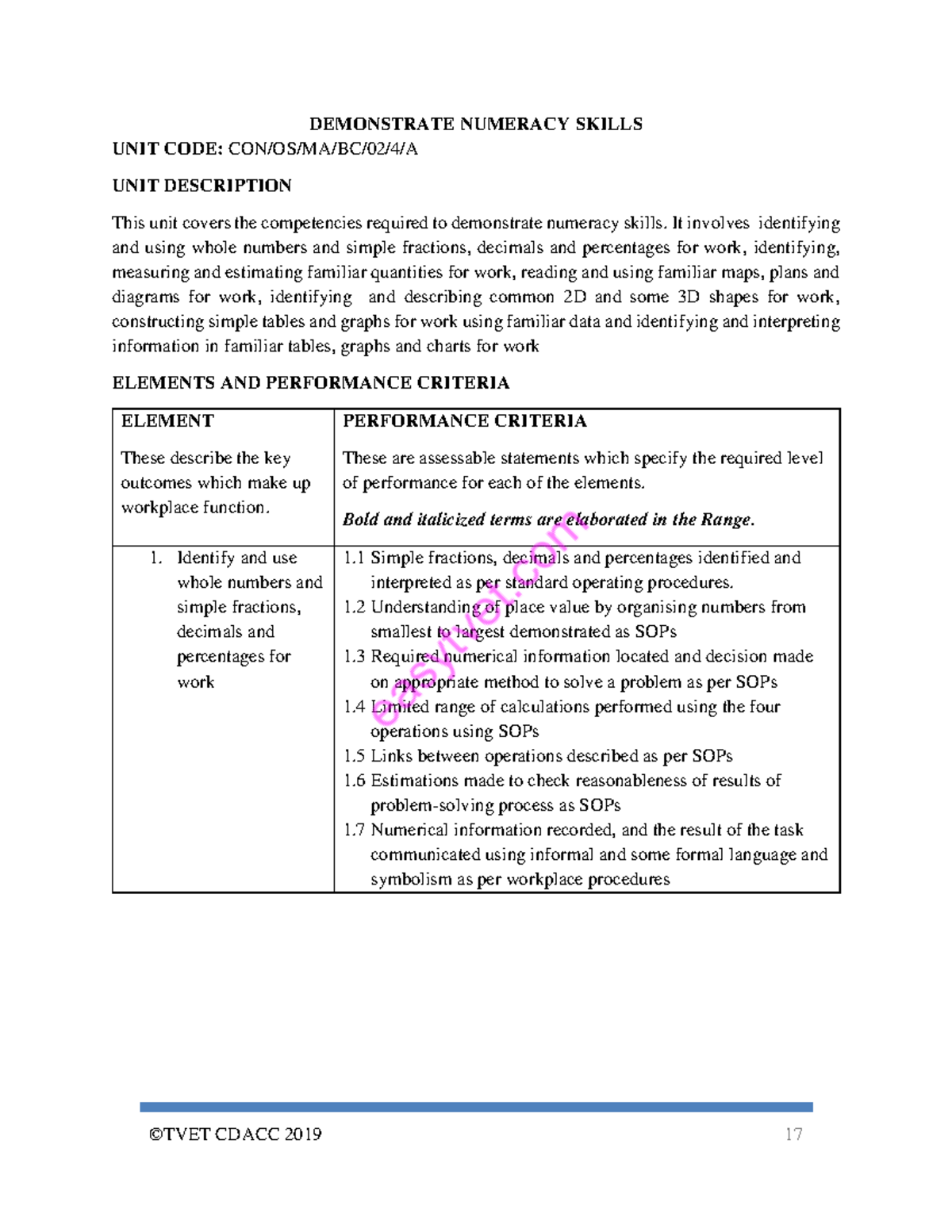 DNS - DEMONSTRATE NUMERACY SKILLS UNIT CODE: CON/OS/MA/BC/02/4/A UNIT ...