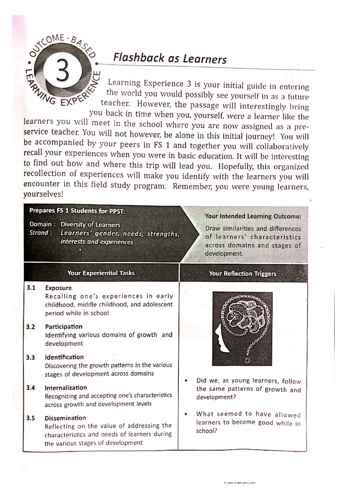 Learning Experience 3 - Technolofy for Teaching and Learning 2 - Studocu