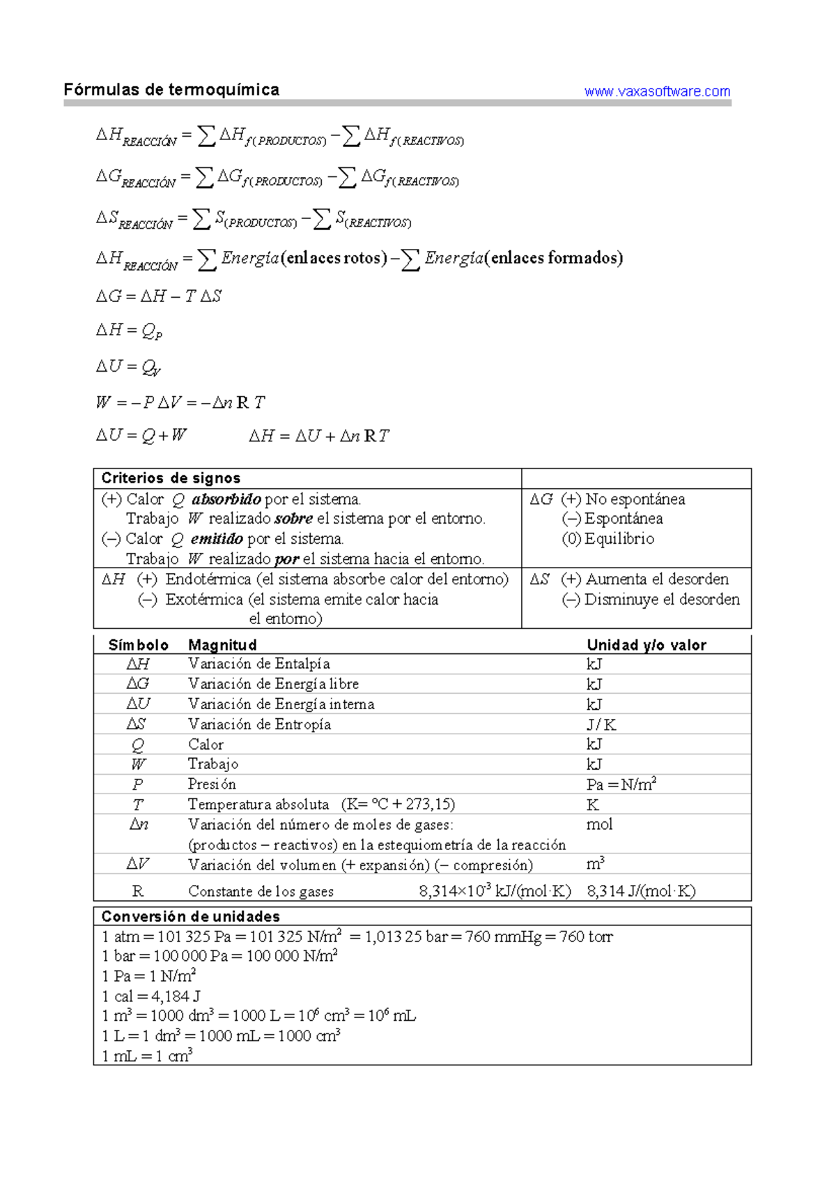 Ftermoq - asd - Fórmulas de termoquímica vaxasoftware HREACCIÓN Hf ...