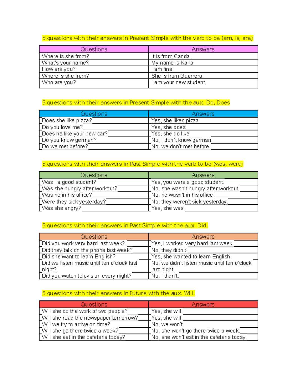 Verbs test and excercise in class, activities - 5 questions with their ...