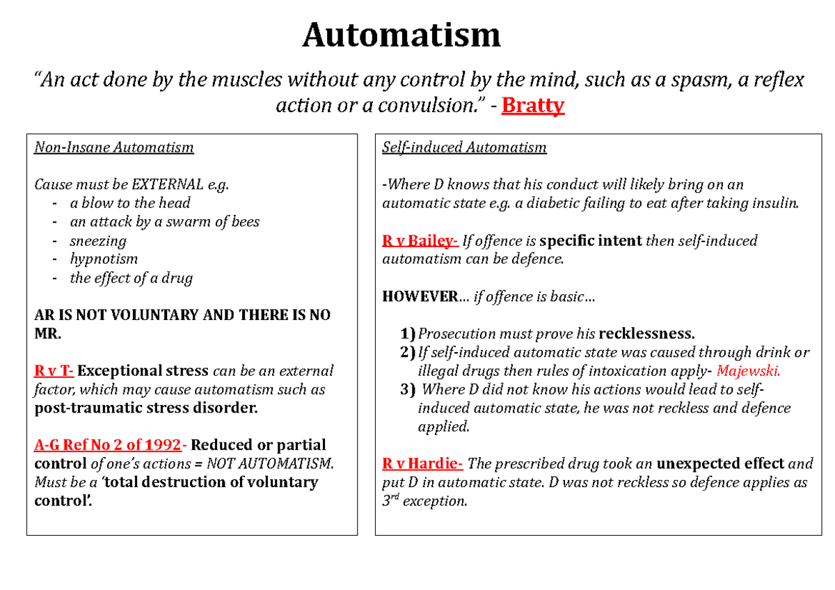 Automatism Revision Sheet - “An act done by the muscles without any ...