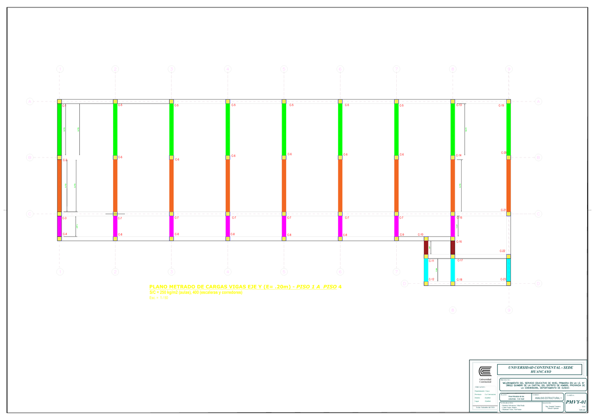 Fff-PMV-Y - PLANO ESTRUCTURAL - PLANO METRADO DE CARGAS VIGAS EJE Y (E ...