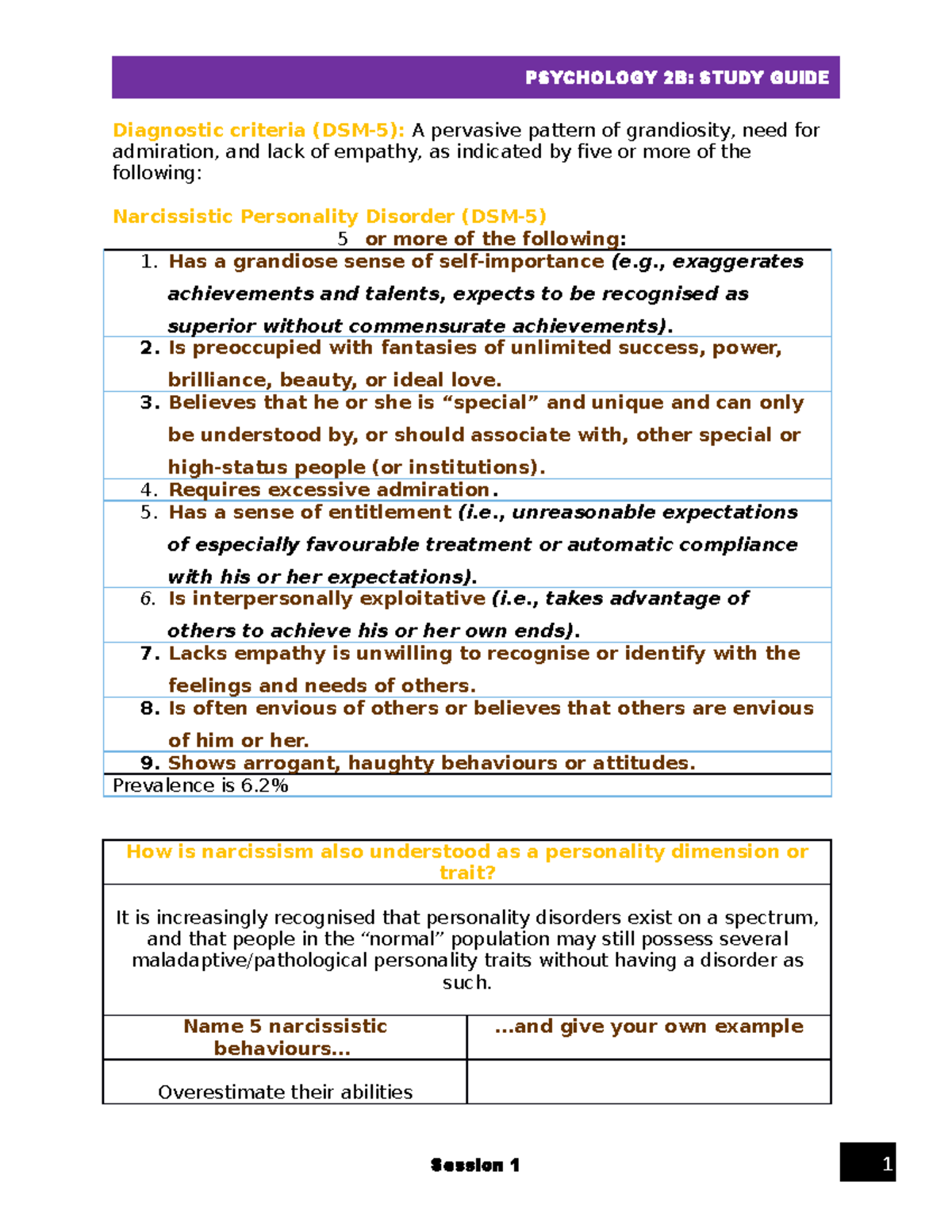Session 1 Psych 2B, study guide - Diagnostic criteria (DSM-5): A ...