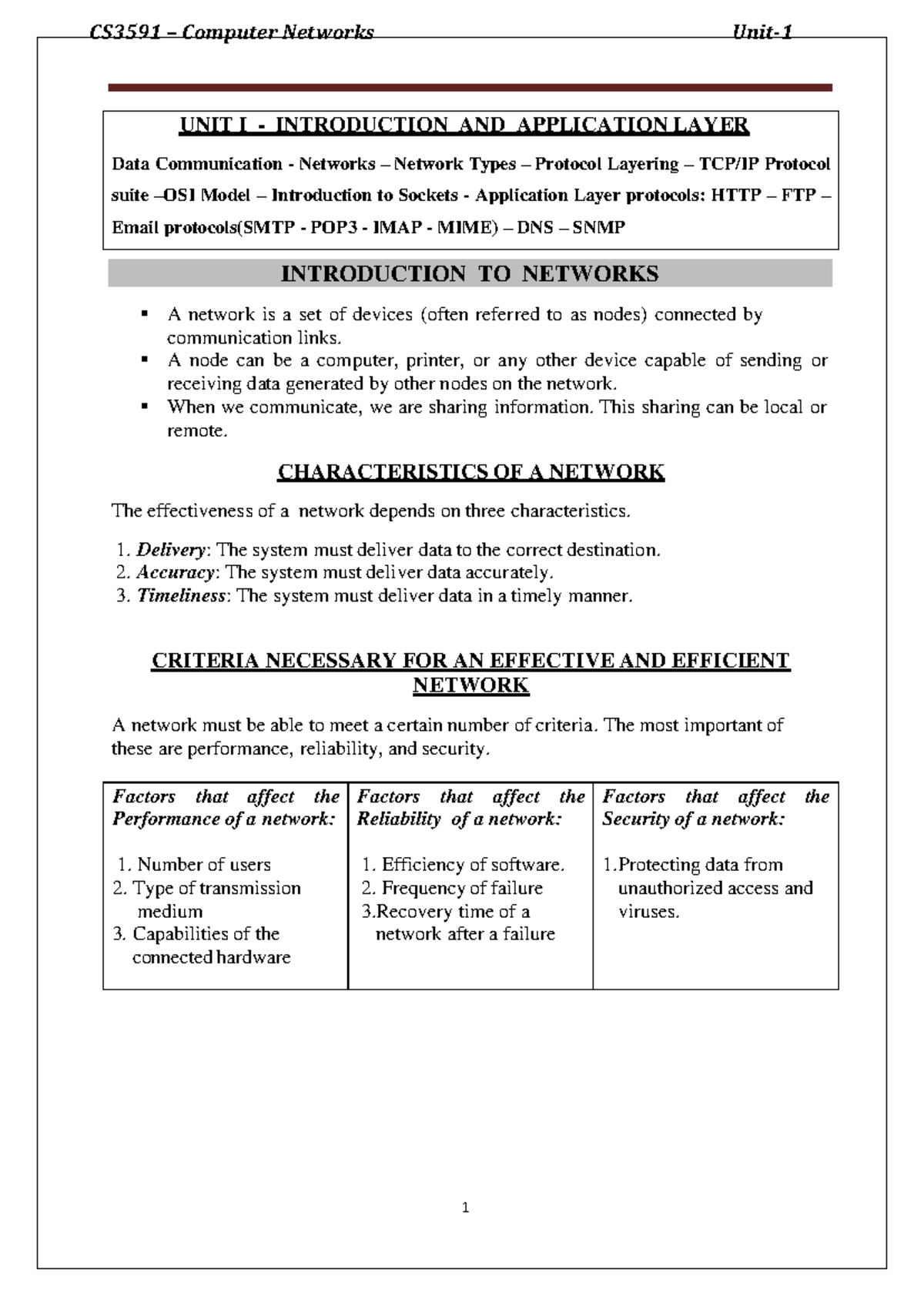 Cs3591 Computer Networks Unit 1 Notes Unit I Introduction And