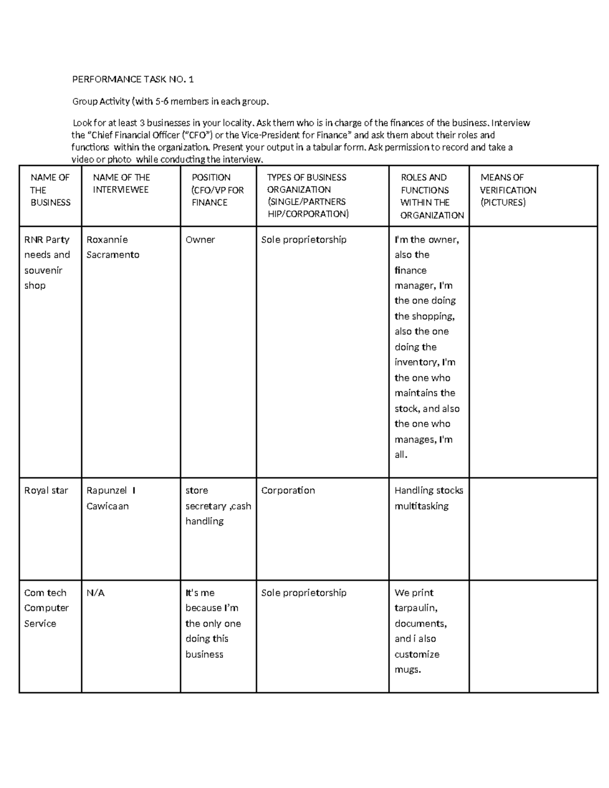 Finance Pt Performance Task Performance Task No 1 Group Activity With 5 6 Members In Each