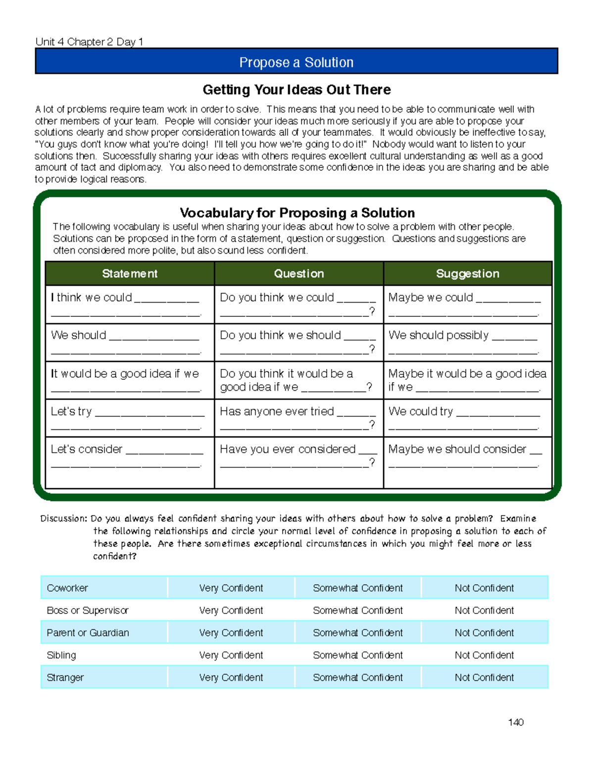 Propose a Solution - Propose a Solution Getting Your Ideas Out There A ...