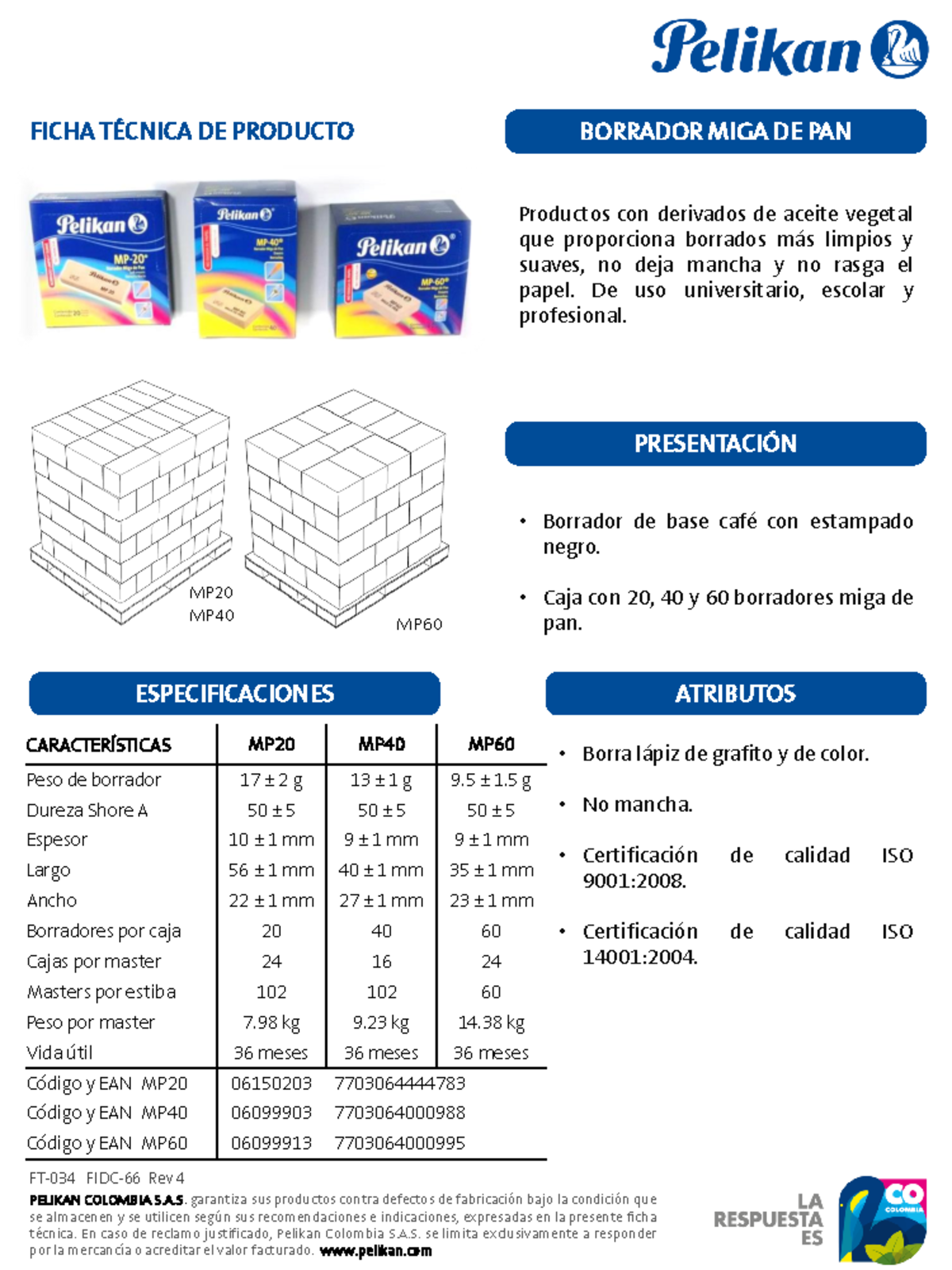 3. Ficha Tècnica Borrador Pelikan - FICHA TÉCNICA DE PRODUCTO BORRADOR MIGA DE PAN PRESENTACIÓN ...