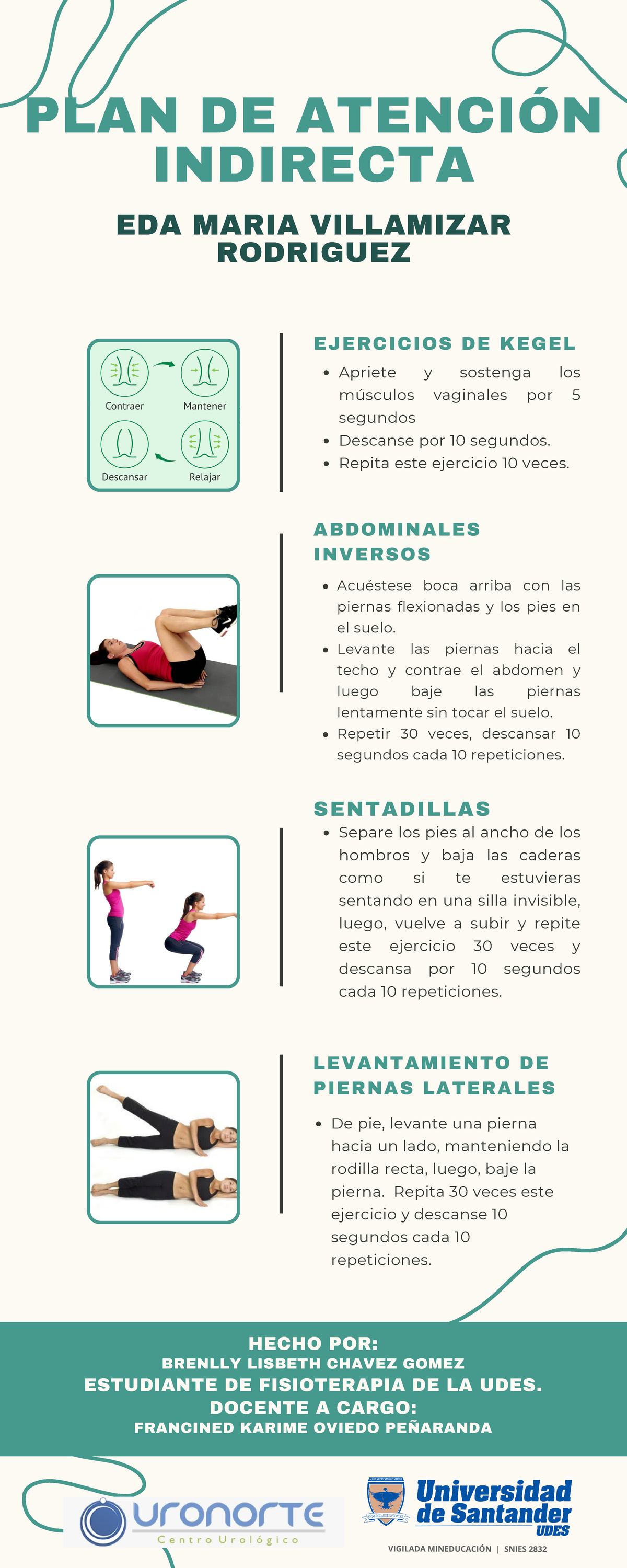 PLAN Indirecto EDA final - De pie, levante una pierna hacia un lado, manteniendo la rodilla ...