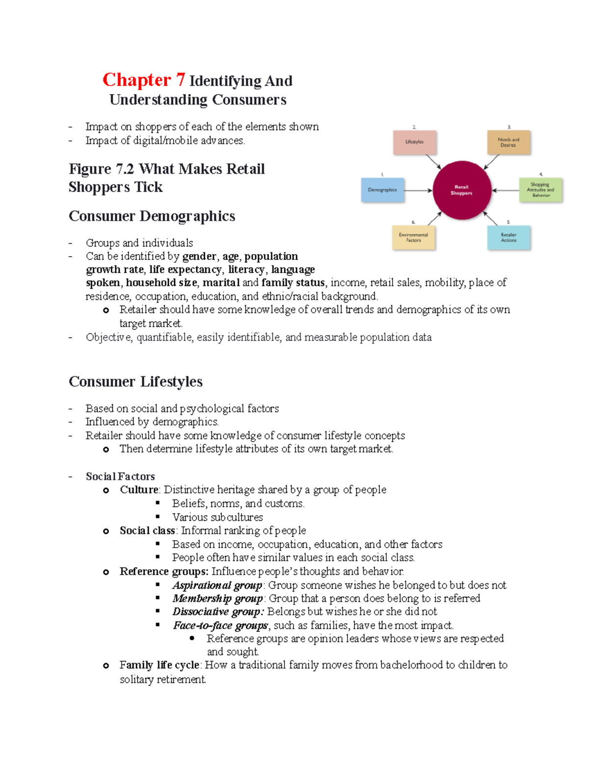 Chapter 7 Identifying And Understanding Consumers - Figure 7 What Makes ...