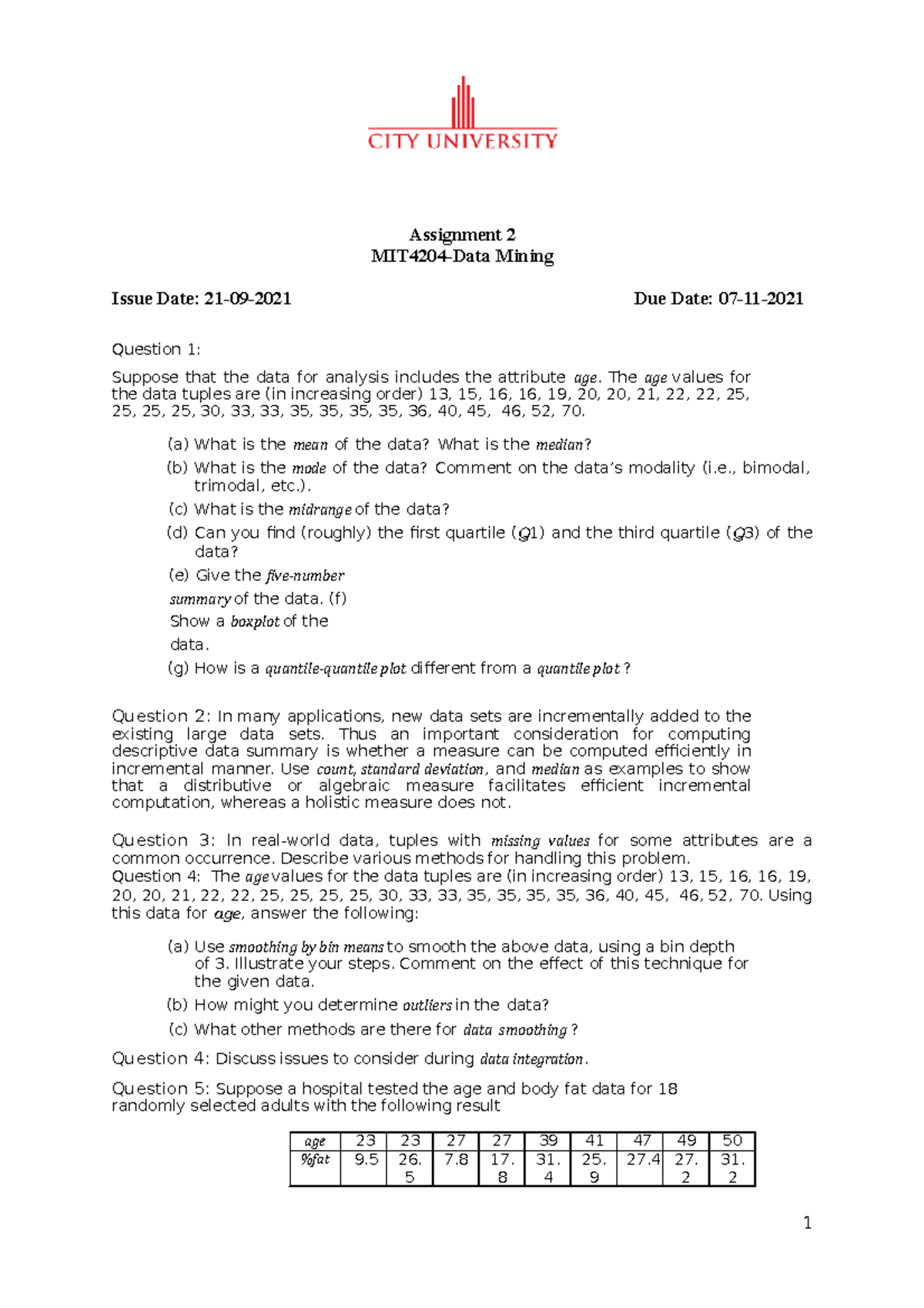 Assignment 2 Data Mining 21 09 Assignment 2 Mit4204 Data Mining Issue