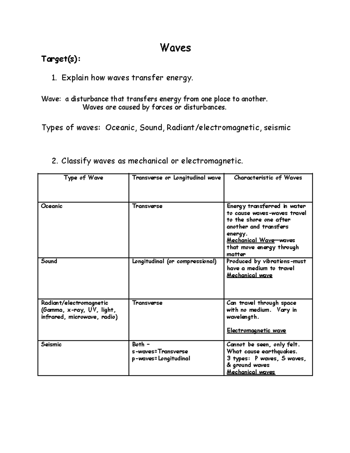 Copy of Waves-I Cans Student version filled in - Waves Target(s): 1 ...