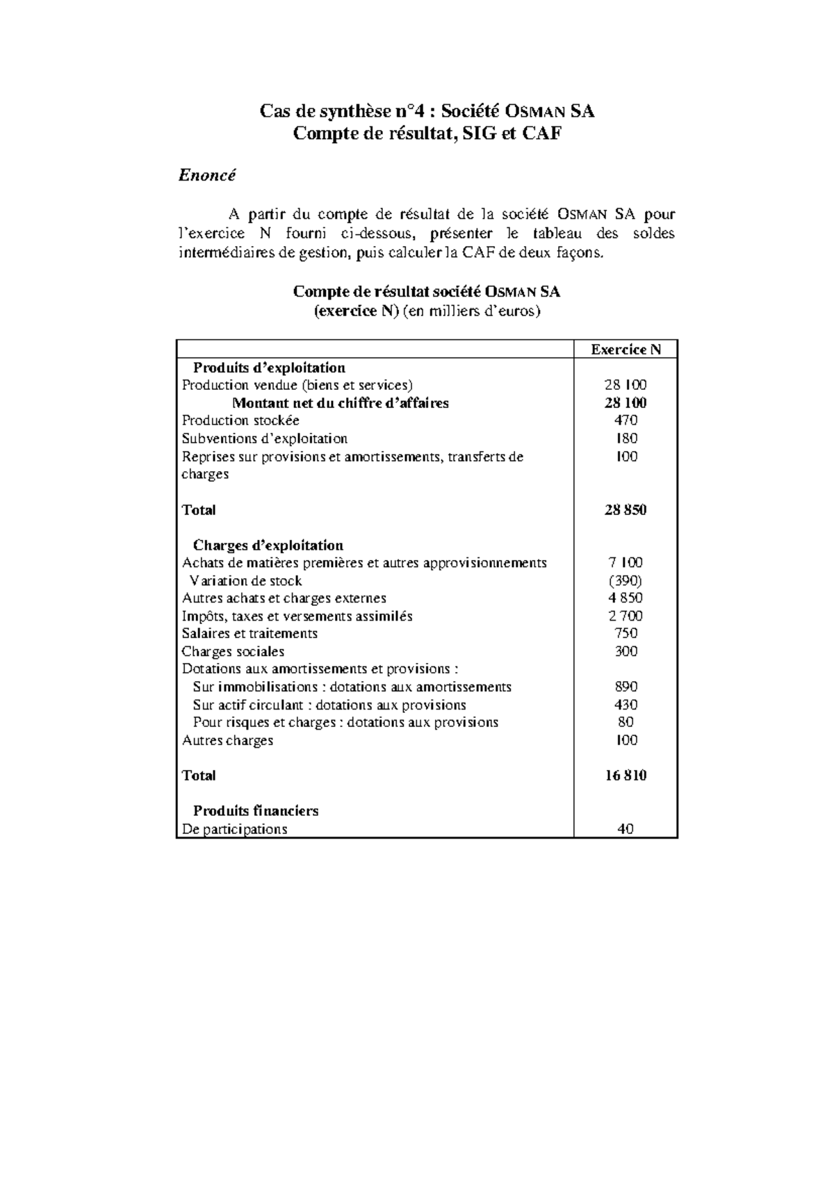 9782804175191 cas synthese 4 - Cas de synthèse n°4 : Société OSMAN SA ...