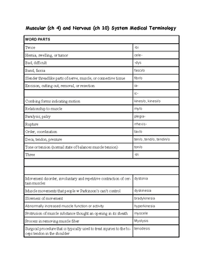 Test 1 Study Guide - Chapter 1 Medical Terminology (The Human Body in ...
