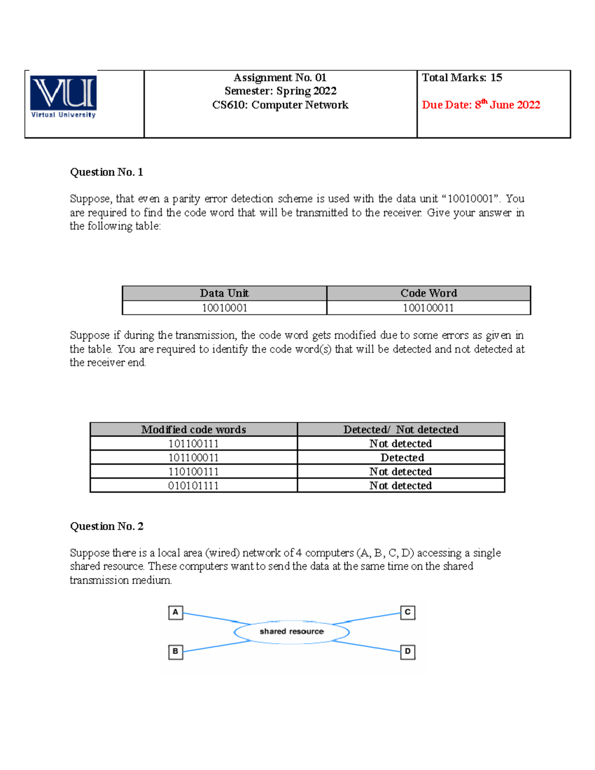 New assignment - .... - Assignment No. 01 Semester: Spring 2022 CS610: Computer Network Total ...