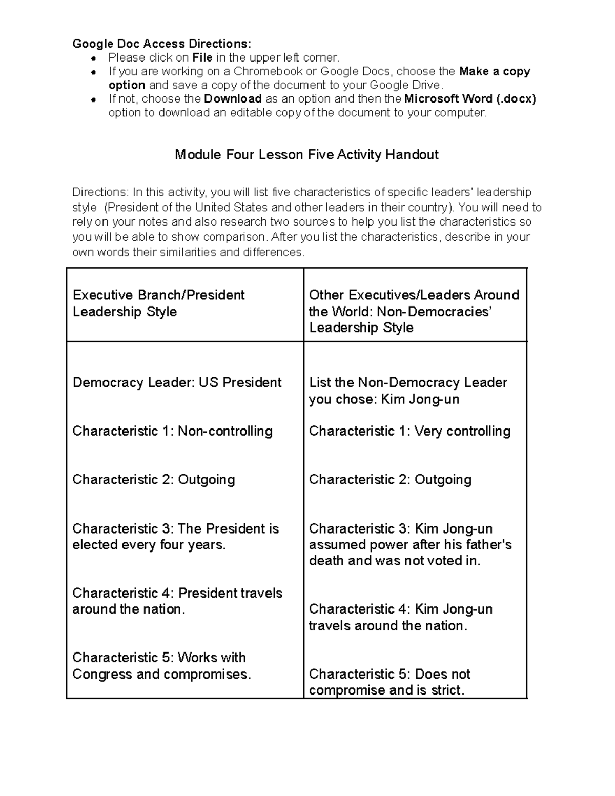 Copy of Module Four Lesson Five Activity - Google Doc Access Directions ...