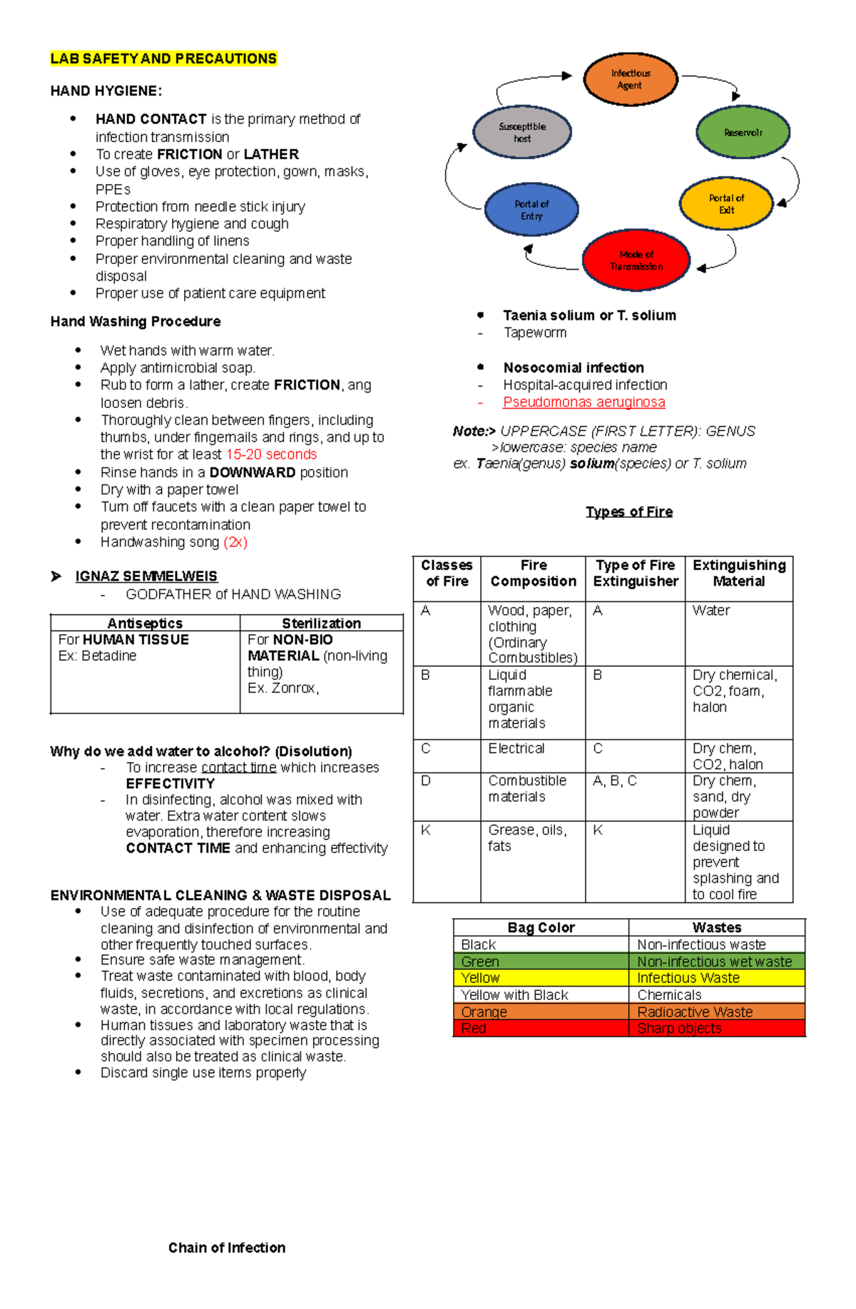 LAB Safety AND Precautions and Plebotomy - LAB SAFETY AND PRECAUTIONS ...