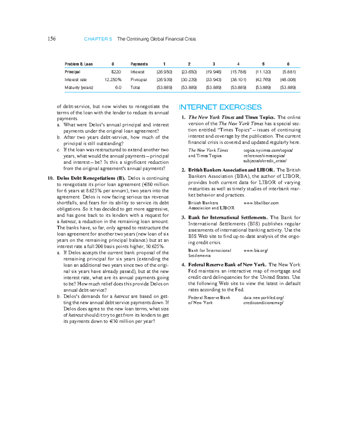 Multifunctional Finance Management-45 - 156 CHAPTER 5 The Continuing Global Financial Crisis ...