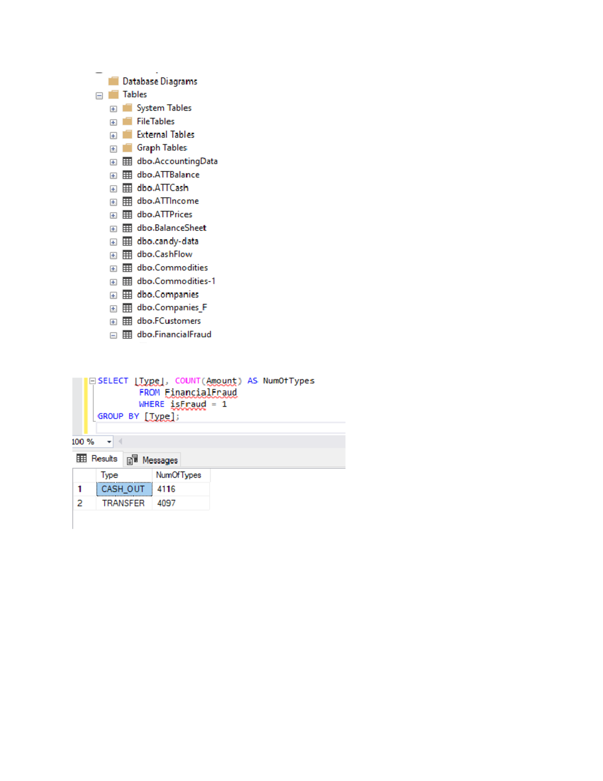 Financial Fraud Machine Learning - FIVE CHANGES What is machine ...