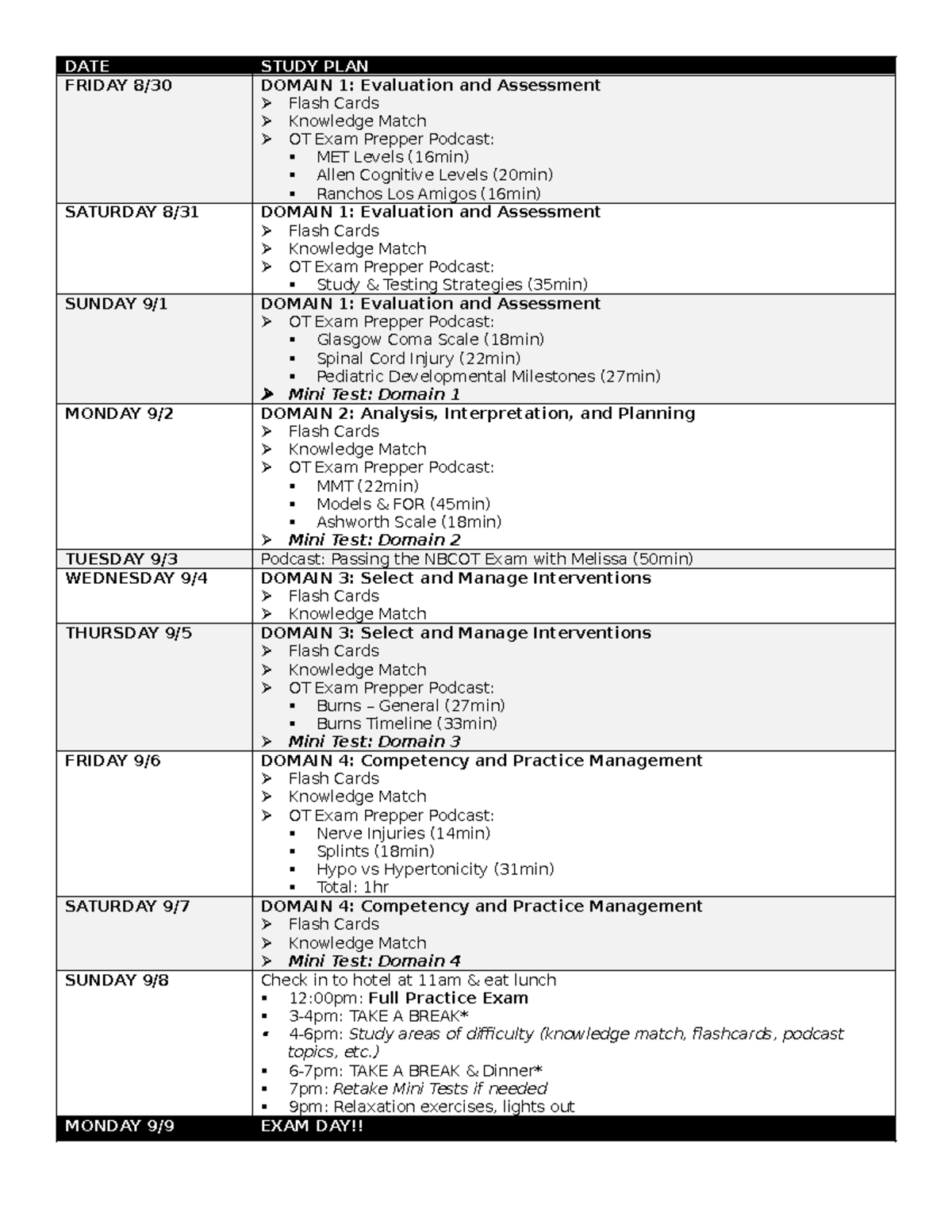 Nbcot 10day Study Plan - DATE STUDY PLAN FRIDAY 8/30 DOMAIN 1 ...