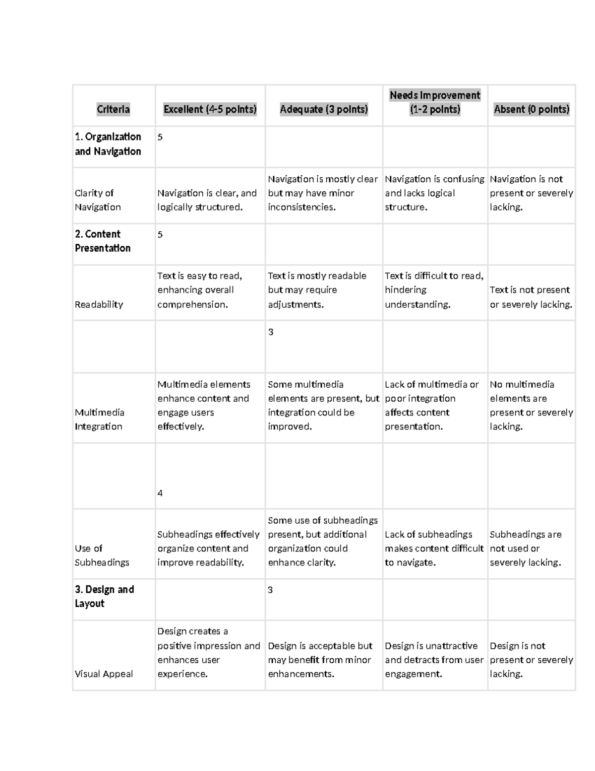 ECFS1007 Shell peer review - Criteria Excellent (4-5 points) Adequate ...