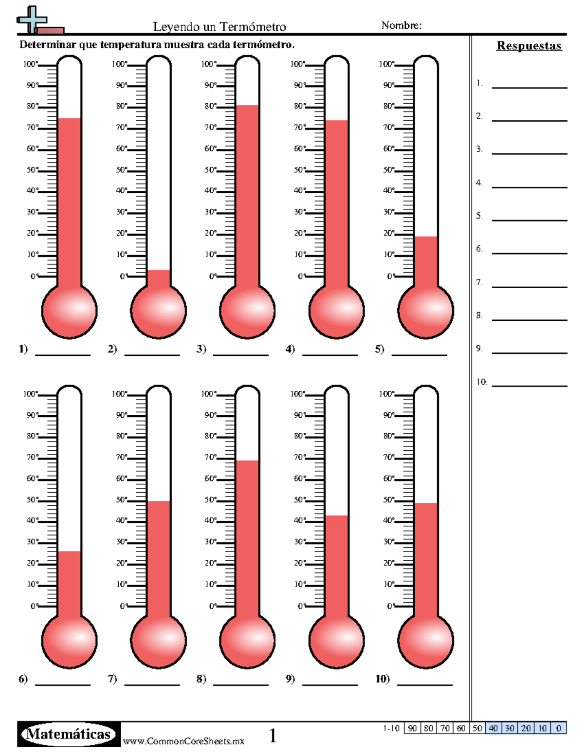 Medicion temperatura termometro - 1-10 90 80 70 60 50 40 30 20 10 0 0 ...
