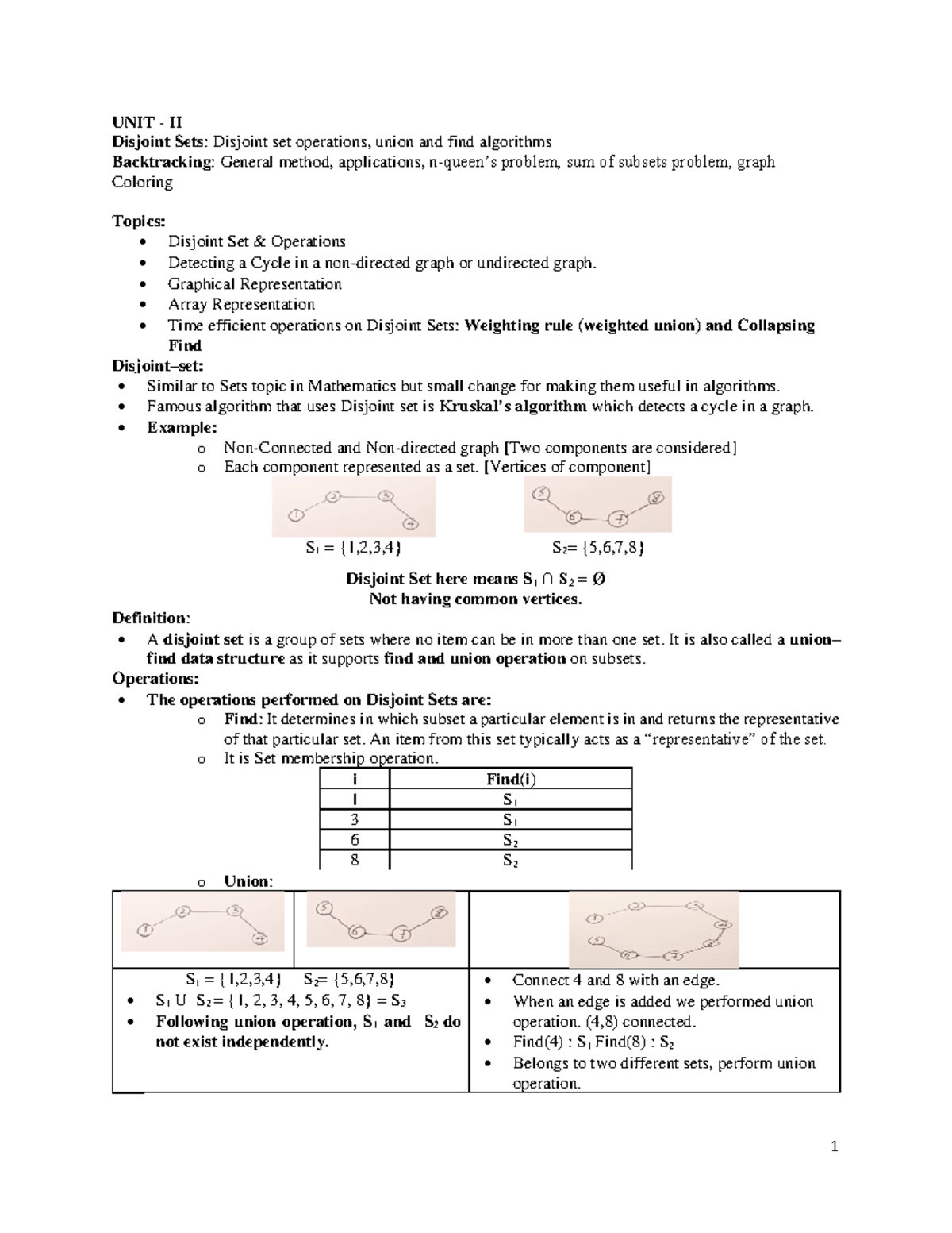 UNIT-II Disjoint Sets - DAA - UNIT - II Disjoint Sets: Disjoint set ...