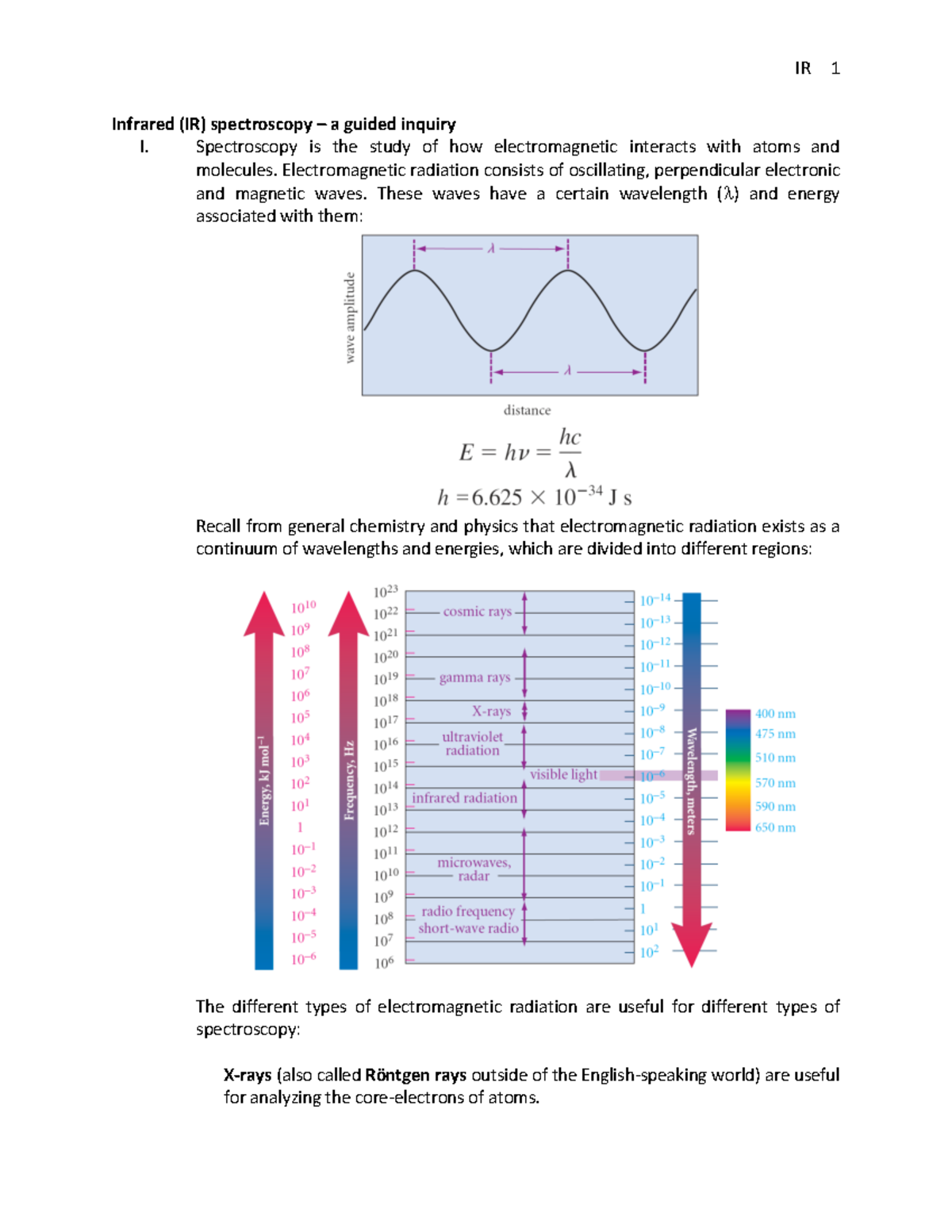 IR KEY - IR KEY - IR 1 Infrared (IR) spectroscopy – a guided inquiry I ...