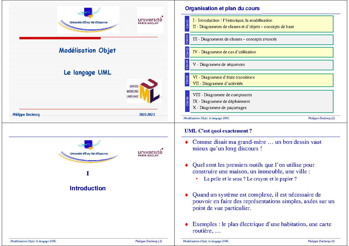 2022 l3 uml cours v1 - td uml - Modélisation Objet Le langage UML ...
