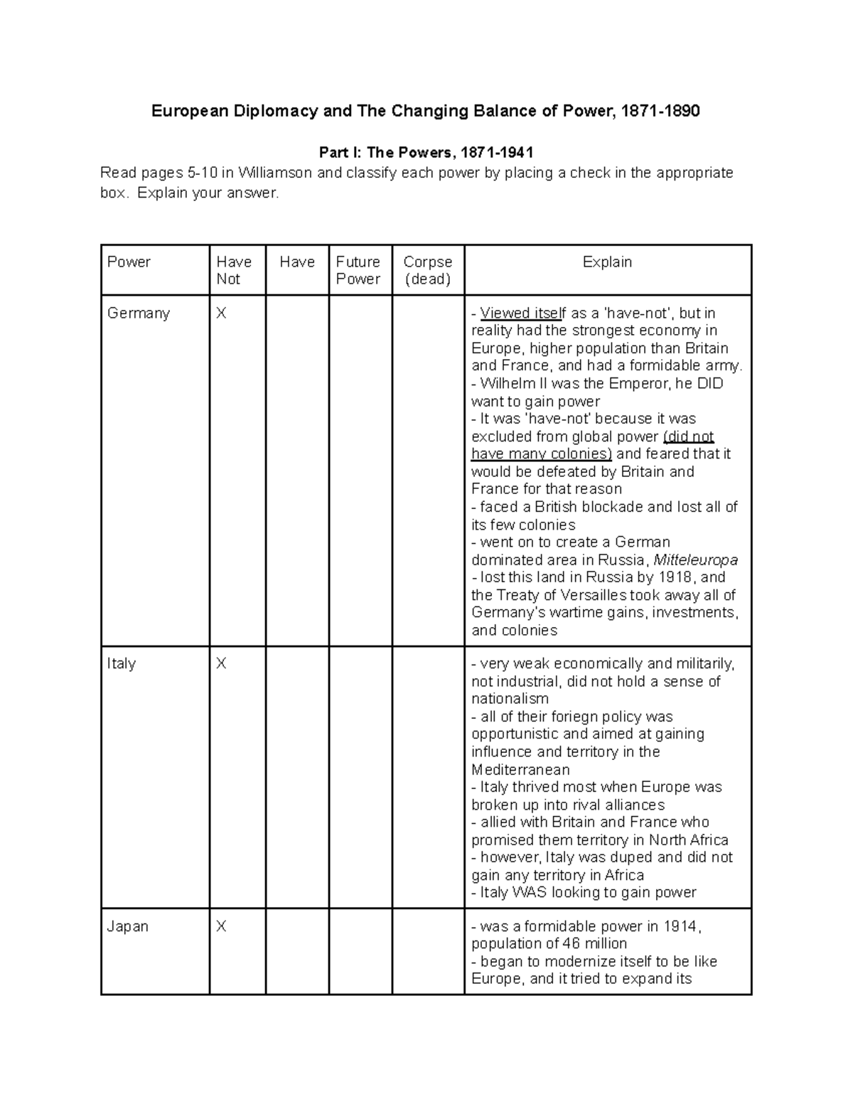 European Diplomacy and The Changing Balance of Power, 1871-1890 ...