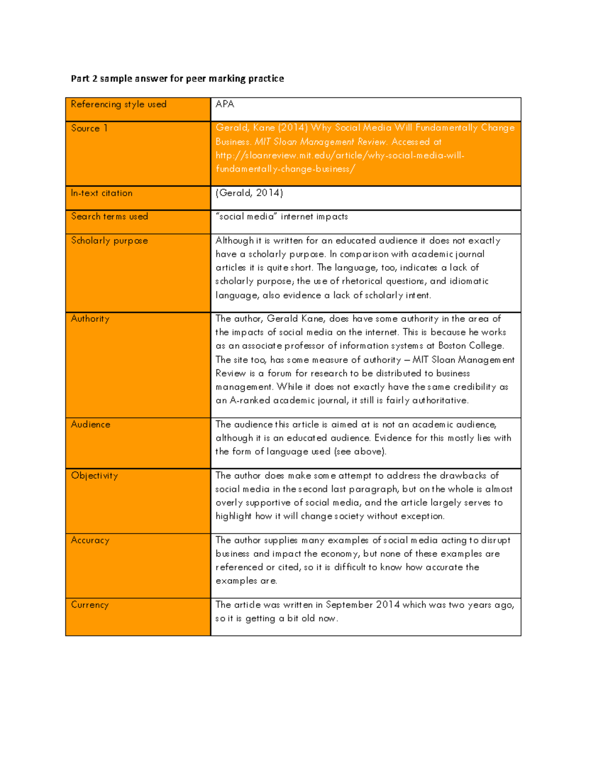 MOOC 1 sample answer Part 2 - Part 2 sample answer for peer marking practice Referencing style ...