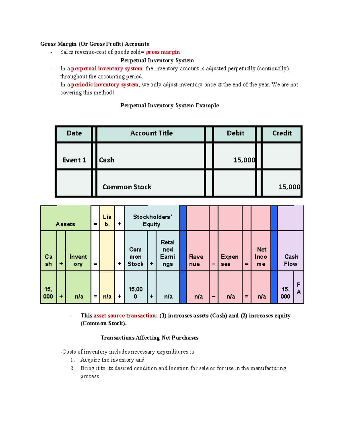 Acc 221 Notes Pt 3 - Got an A in class - Gross Margin (Or Gross Profit ...