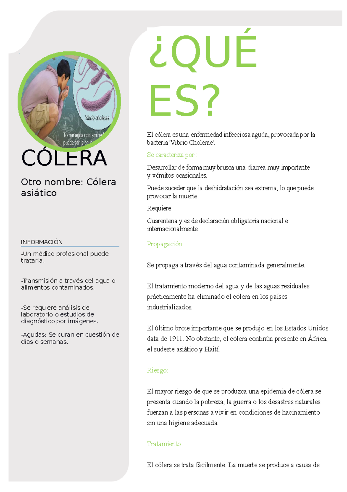 El colera - ¿QUÉ ES? El cólera es una enfermedad infecciosa aguda ...