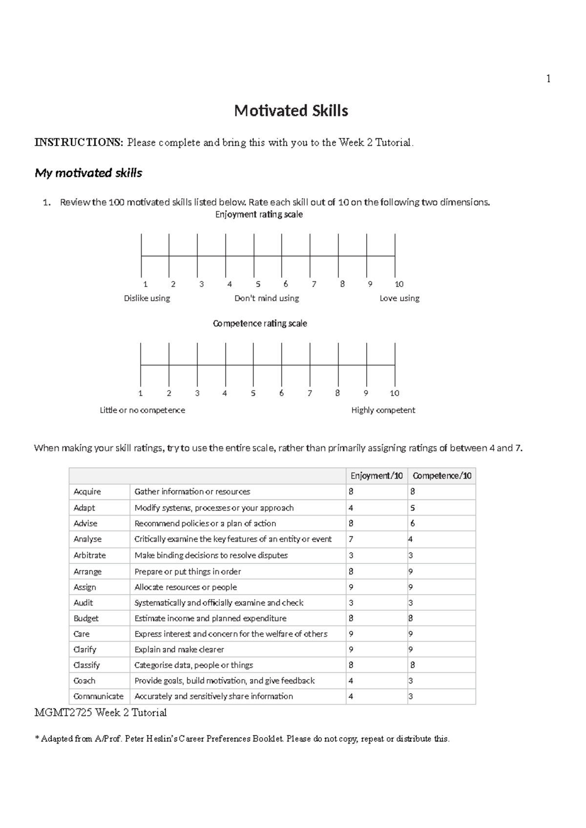 Motivated Skills Self-Assessment Tool MGMT2725 - Motivated Skills ...