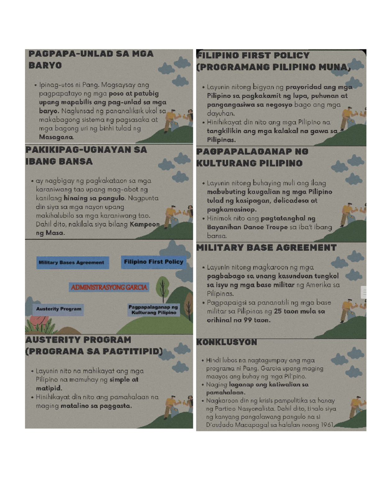 Untitled document (30) - SA MGA FILIPINO FIRST POLICY BARYO (PROGRAMANG ...