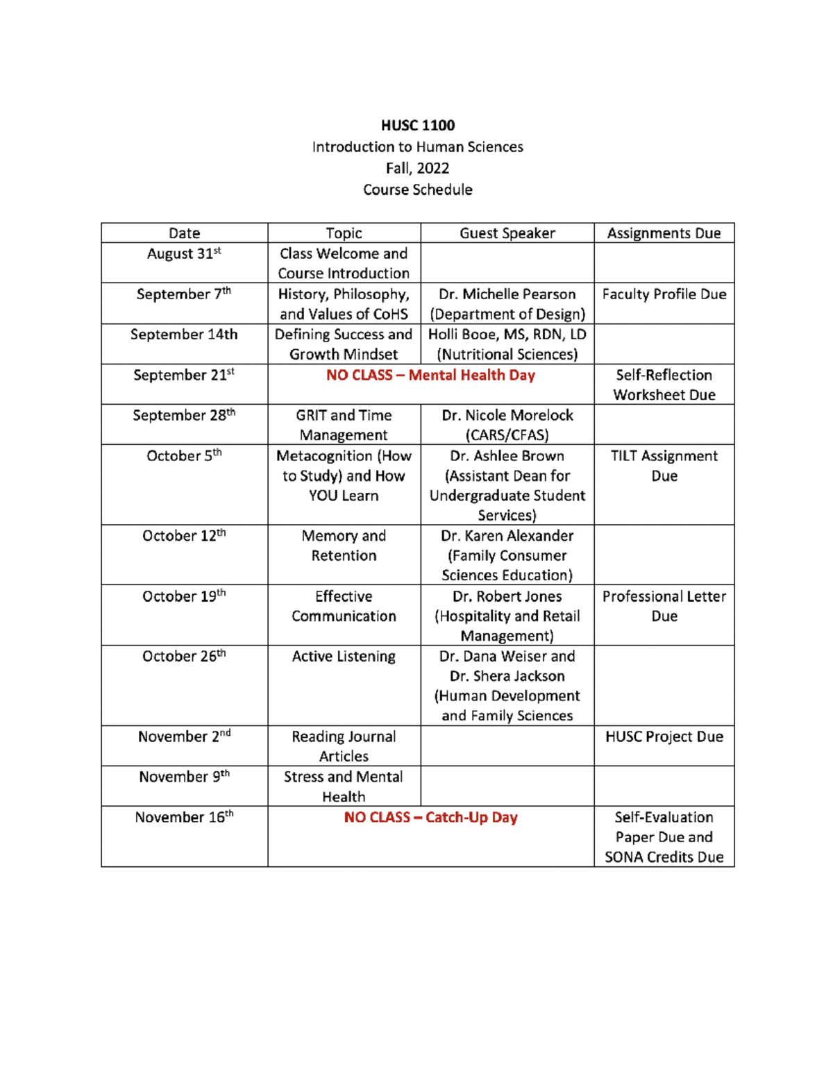 Intro to human Sciences Syllabus - HUSC 1100 - Studocu