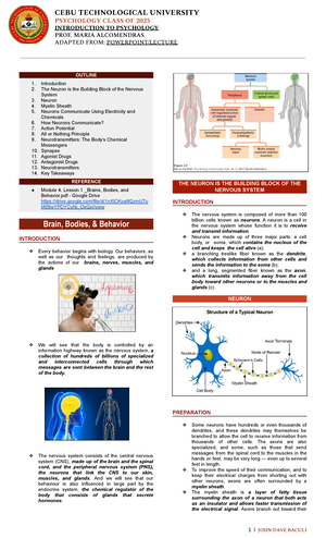 Transes for ITP Lesson 2 - PSYCHOLOGY CLASS OF 2025 INTRODUCTION TO ...