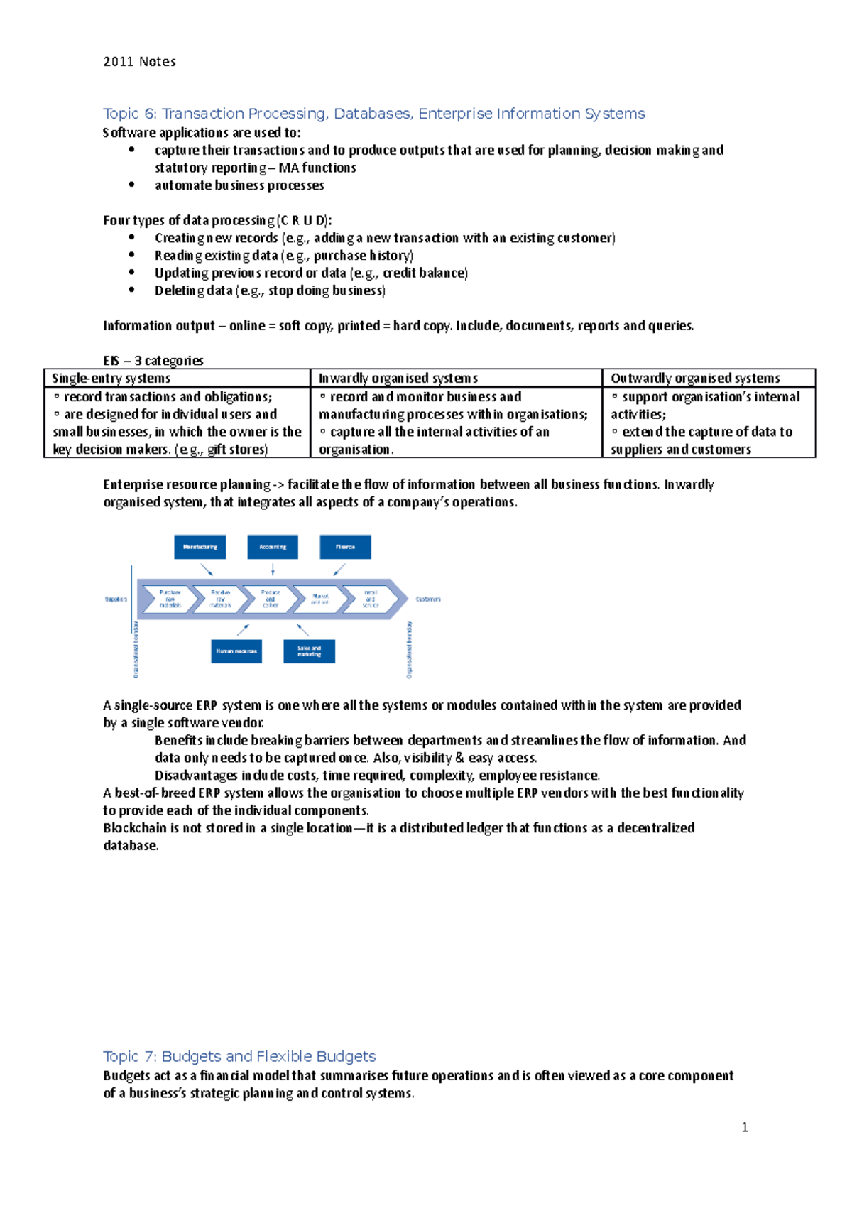 2011 Notes - 2011 Notes Topic 6: Transaction Processing, Databases ...