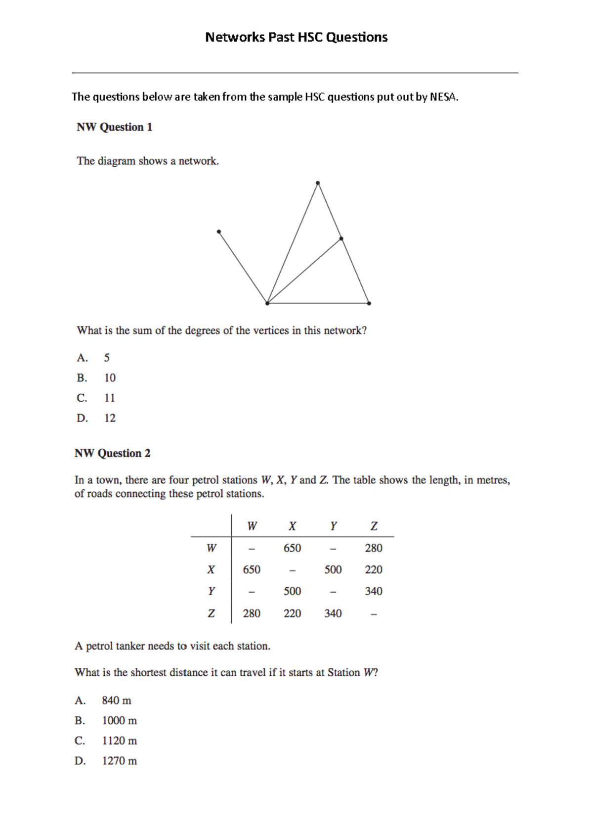 06 Networks Past HSC Questions - Networks Past HSC Questions - Studocu