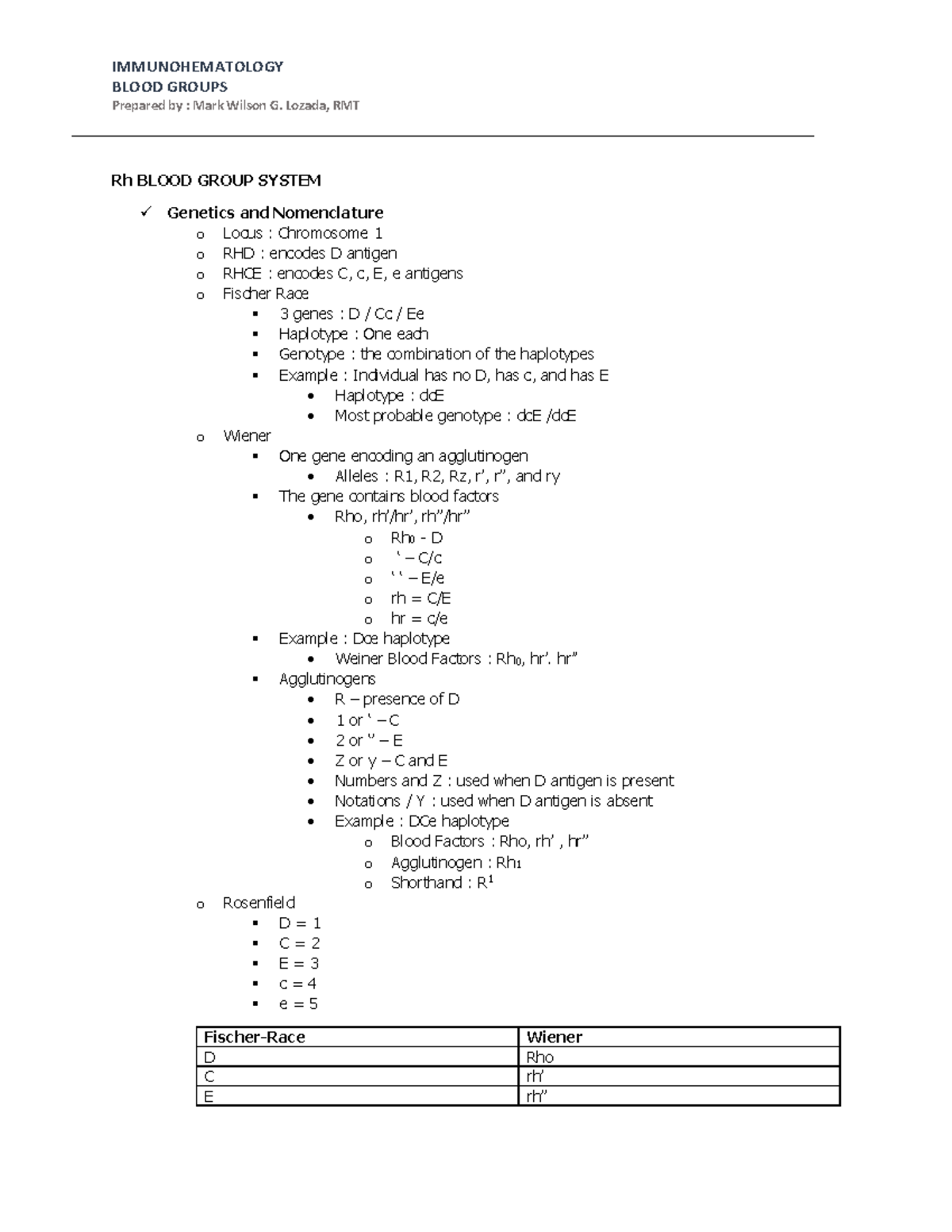 RH Blood Group - IMMUNOHEMATOLOGY BLOOD GROUPS Prepared by : Mark ...