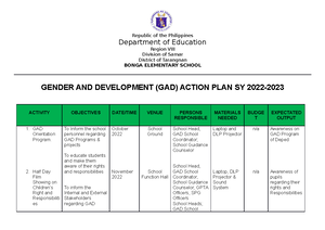 ICT - ICT action plan for school coordinators - Republic of the ...