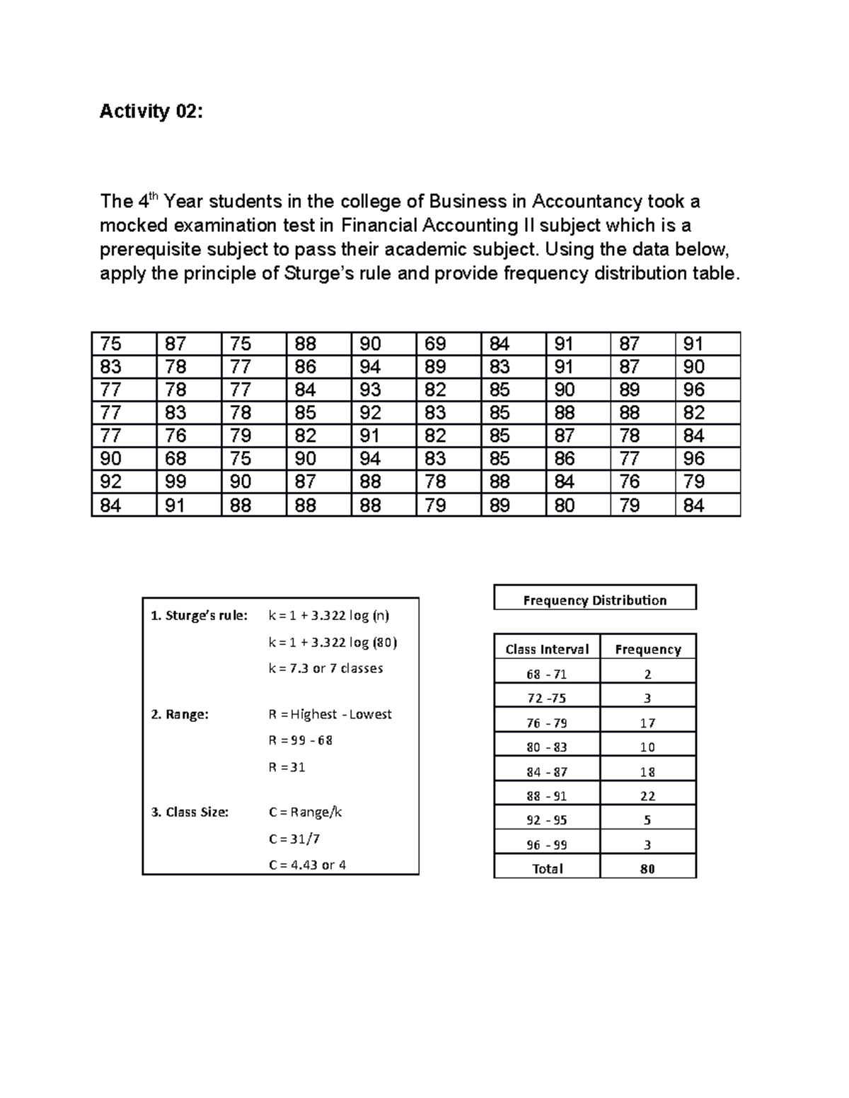 Activity 02 - Statistics - Activity 02: The 4th Year students in the ...