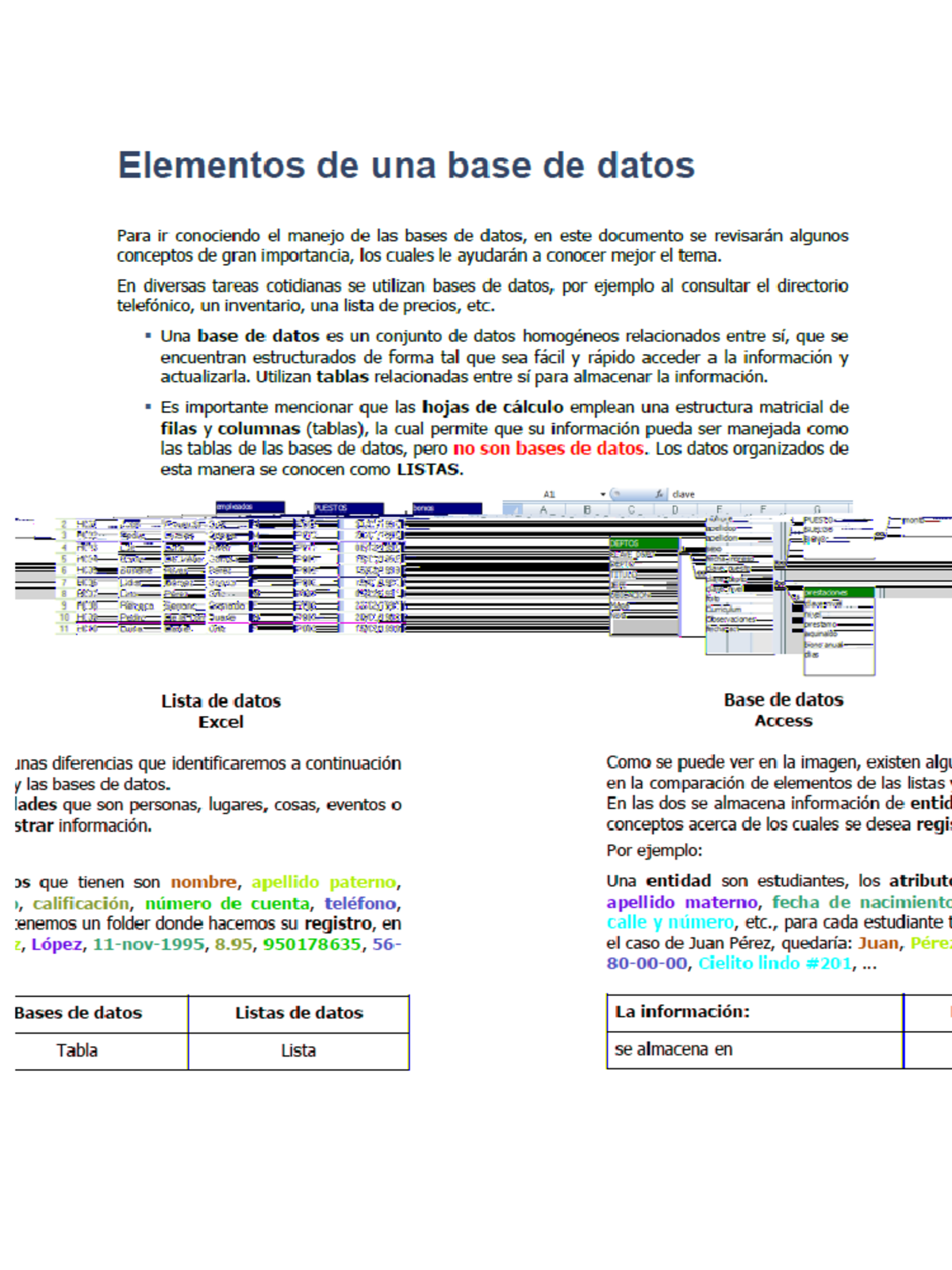 Compu Instruccion de uso-Elementos de una Base de Datos - Computacion ...