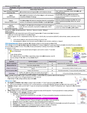 Micro Antibiotics summary guide - ! 1! PRIOR%TO%MIDTERM:%17%questions ...